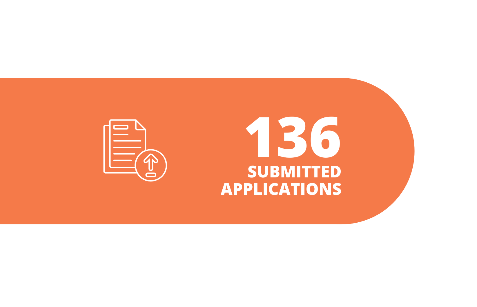 136 project proposals received in call 5 | Interreg NWE